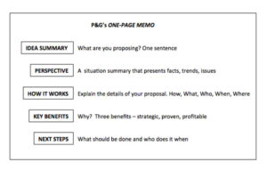 P&G One Page Memo - TopLevelStrategy